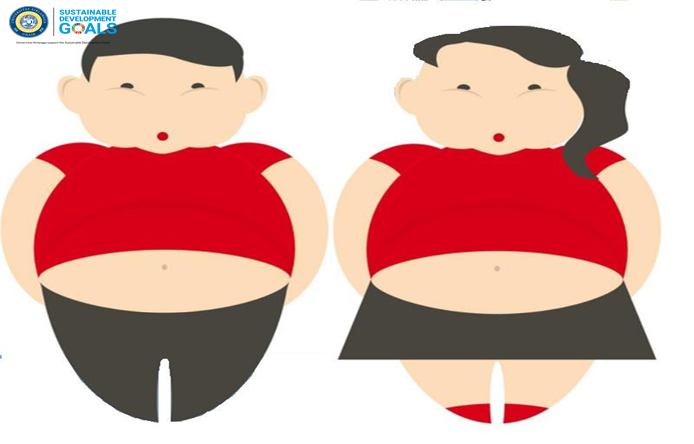 Obesitas pada Remaja di Era saat ini